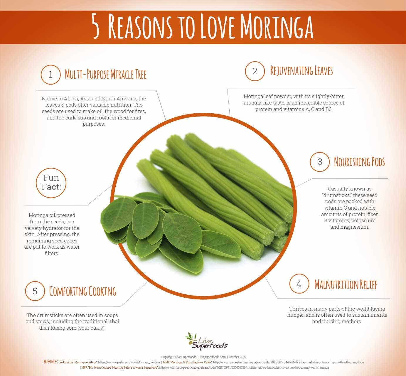5 Benefits of Moringa [Infographic] – Healthy Goods